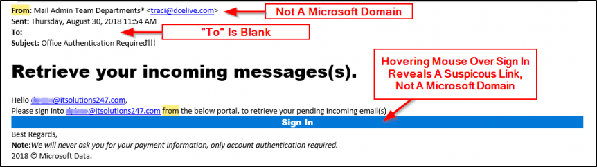 How To Spot And Block Dangerous Emails - I.T. Solutions of South Florida